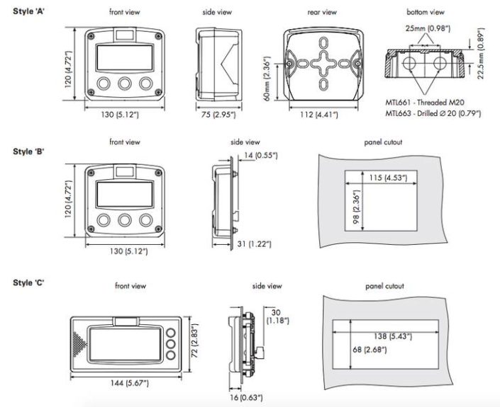 Indicateur zone ATEX, écran indicateur MTL660 certifié ATEX